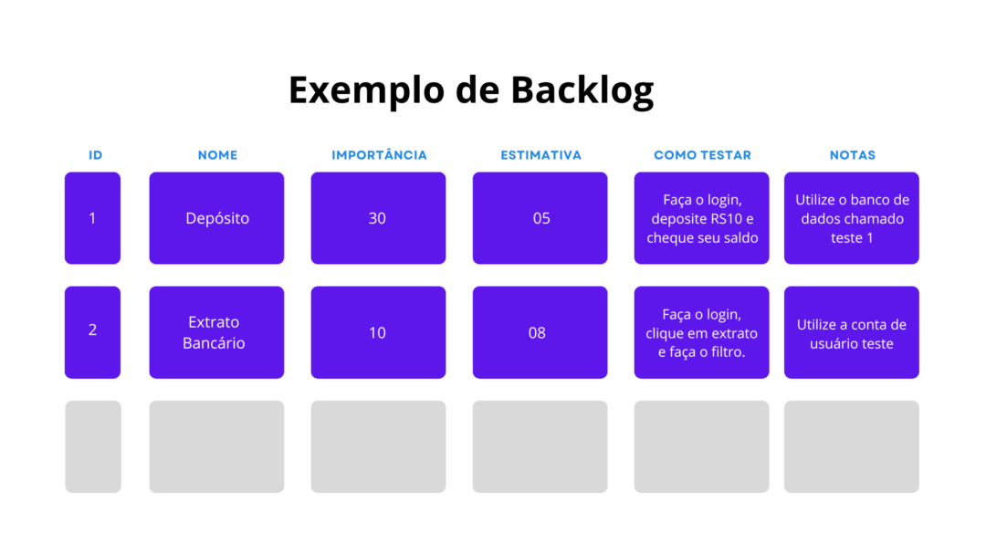 Como Fazer Um Product Backlog Image To U